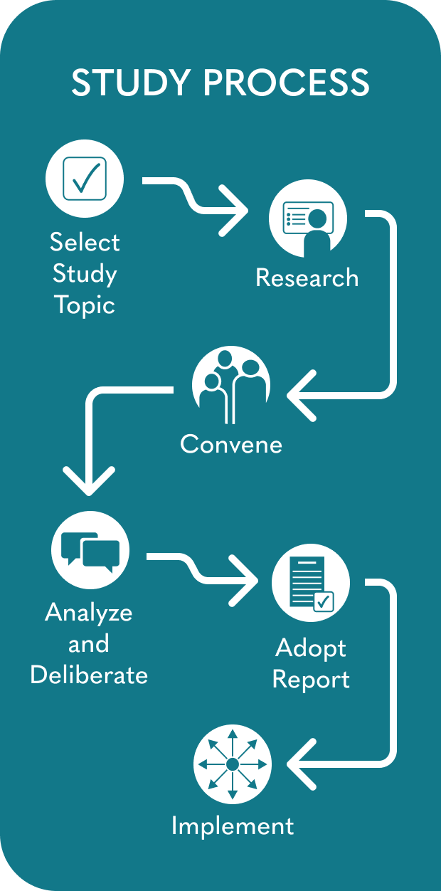 Report Library - Little Hoover Commission